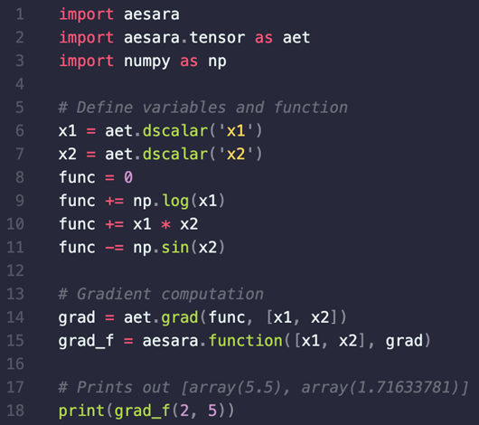 Automatic differentiation, differentiable programming, and Bayes