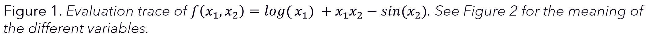 Automatic differentiation, differentiable programming, and Bayes